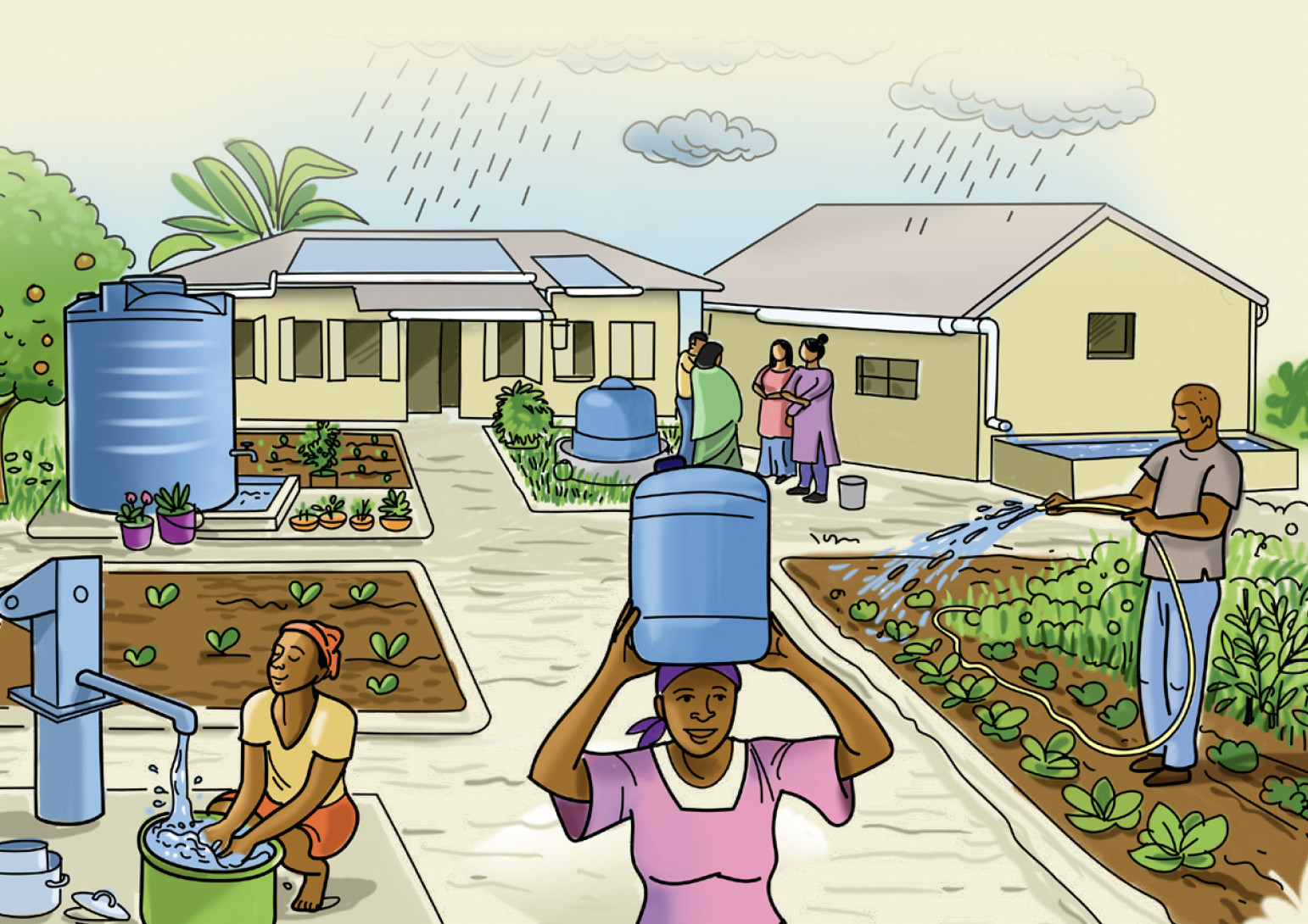 Roof Rainwater Harvesting - AKF | The Learning Hub